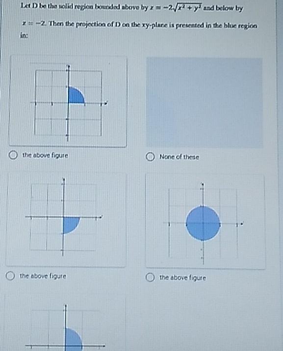 Solved La be the solid respion bounded above by r = -2/4 + y | Chegg.com