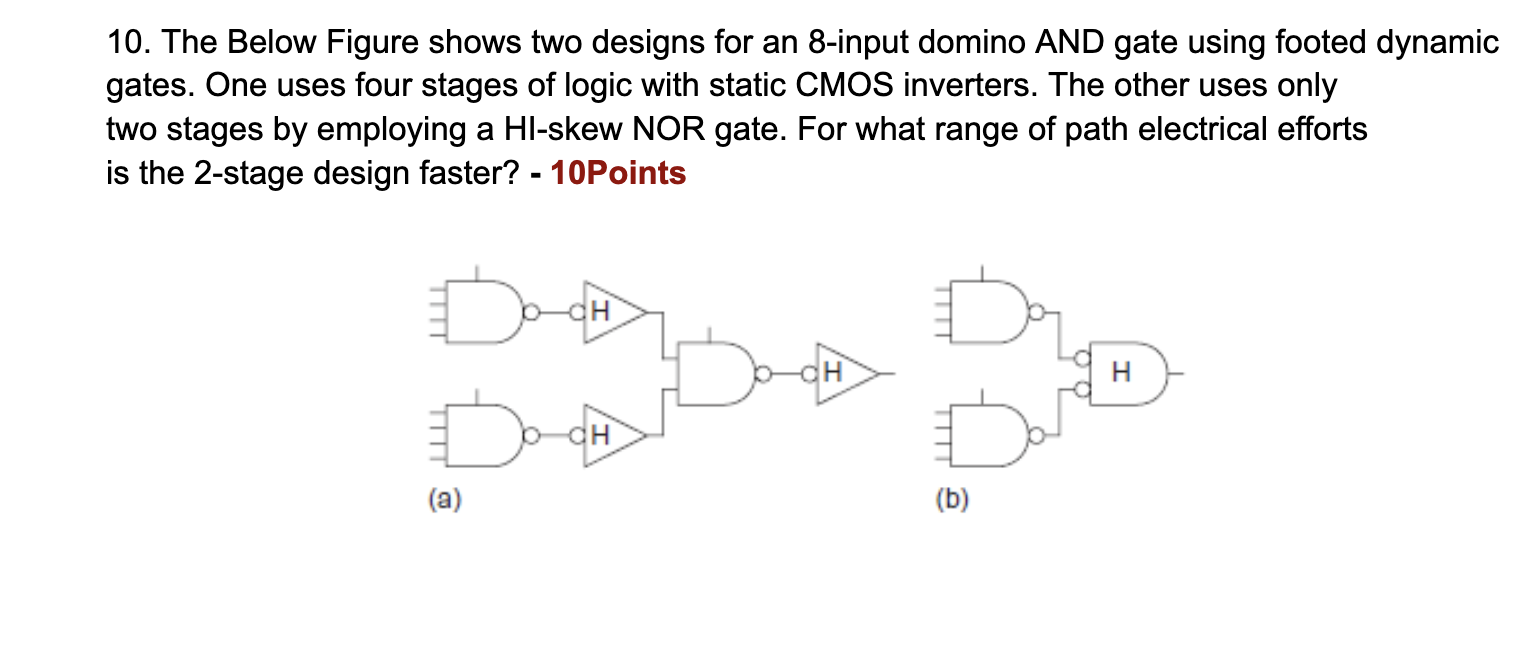 Solved The Below Figure shows two designs for an 8-input | Chegg.com