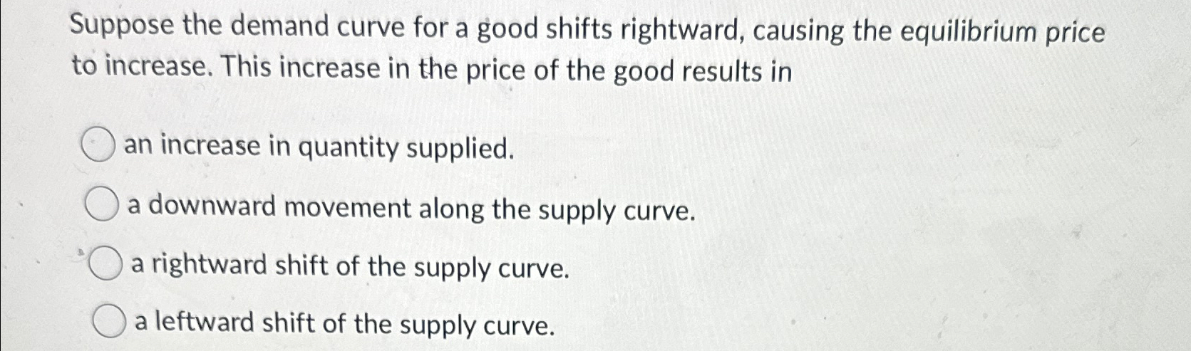 Solved Suppose the demand curve for a good shifts rightward, | Chegg.com
