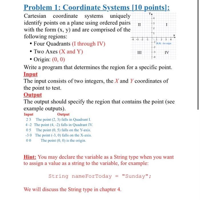 Solved 3 I 2 1 1 2 4 (0,0)-the origin -2 -3 Problem 1: | Chegg.com