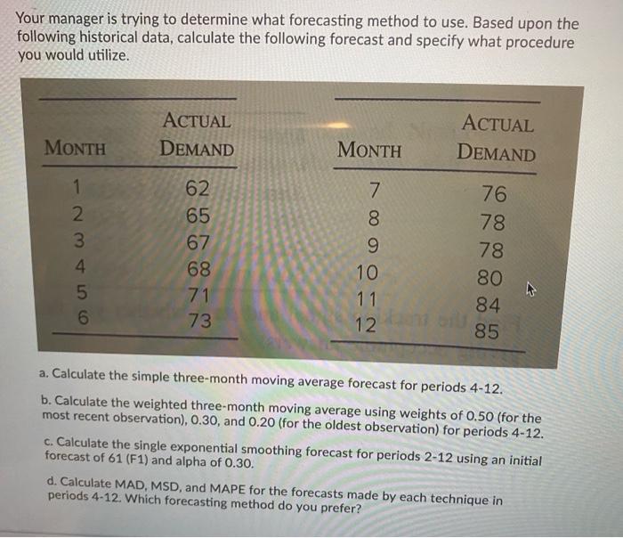 Solved Your manager is trying to determine what forecasting | Chegg.com