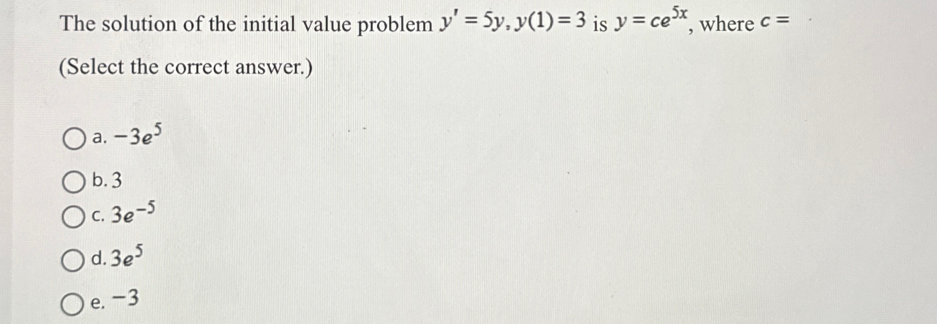 Solved The solution of the initial value problem | Chegg.com
