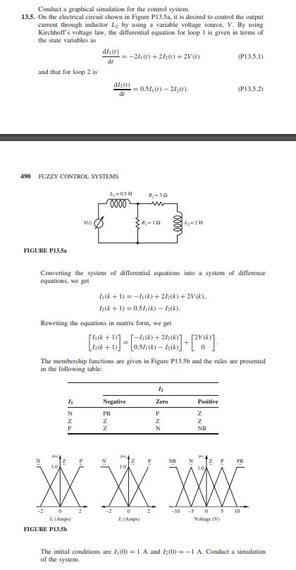 Solved Conduct a graphical simulation for the control | Chegg.com