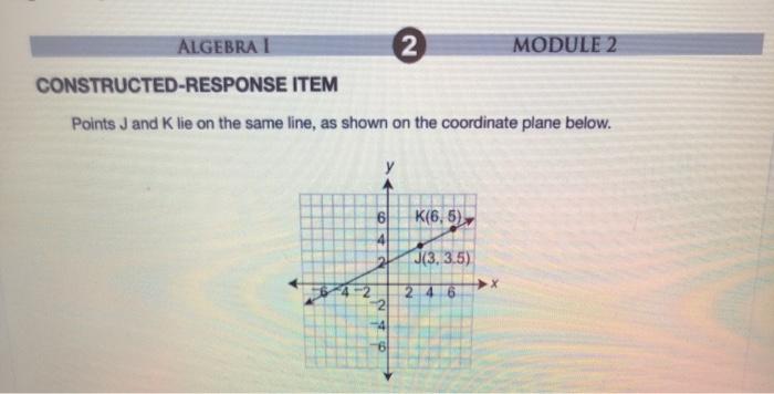 Solved ALGEBRA I 2 MODULE 2 CONSTRUCTED-RESPONSE ITEM Points | Chegg.com