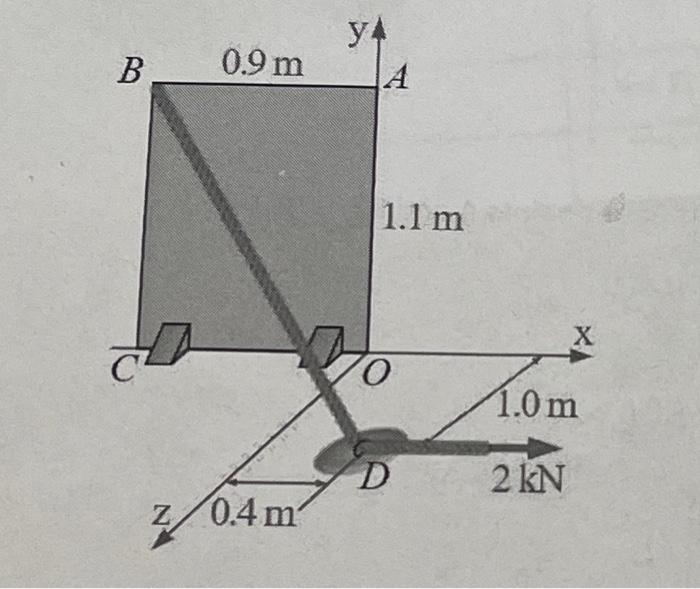 Solved a thin plate, OABCD sits in the xy plane. cable BD | Chegg.com