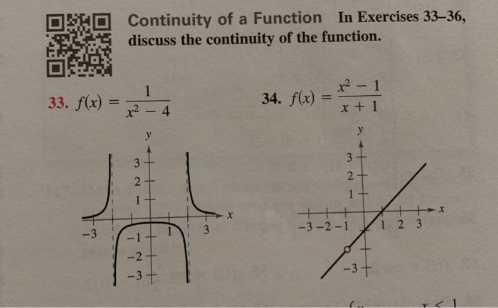 Solved Limits That Fail to Exist In Exercises 21 and 22, | Chegg.com