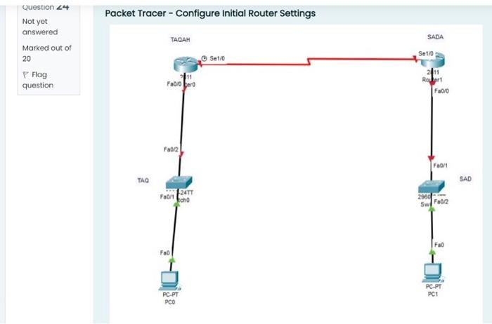 Packet Tracer - Configure Initial Router Settings | Chegg.com