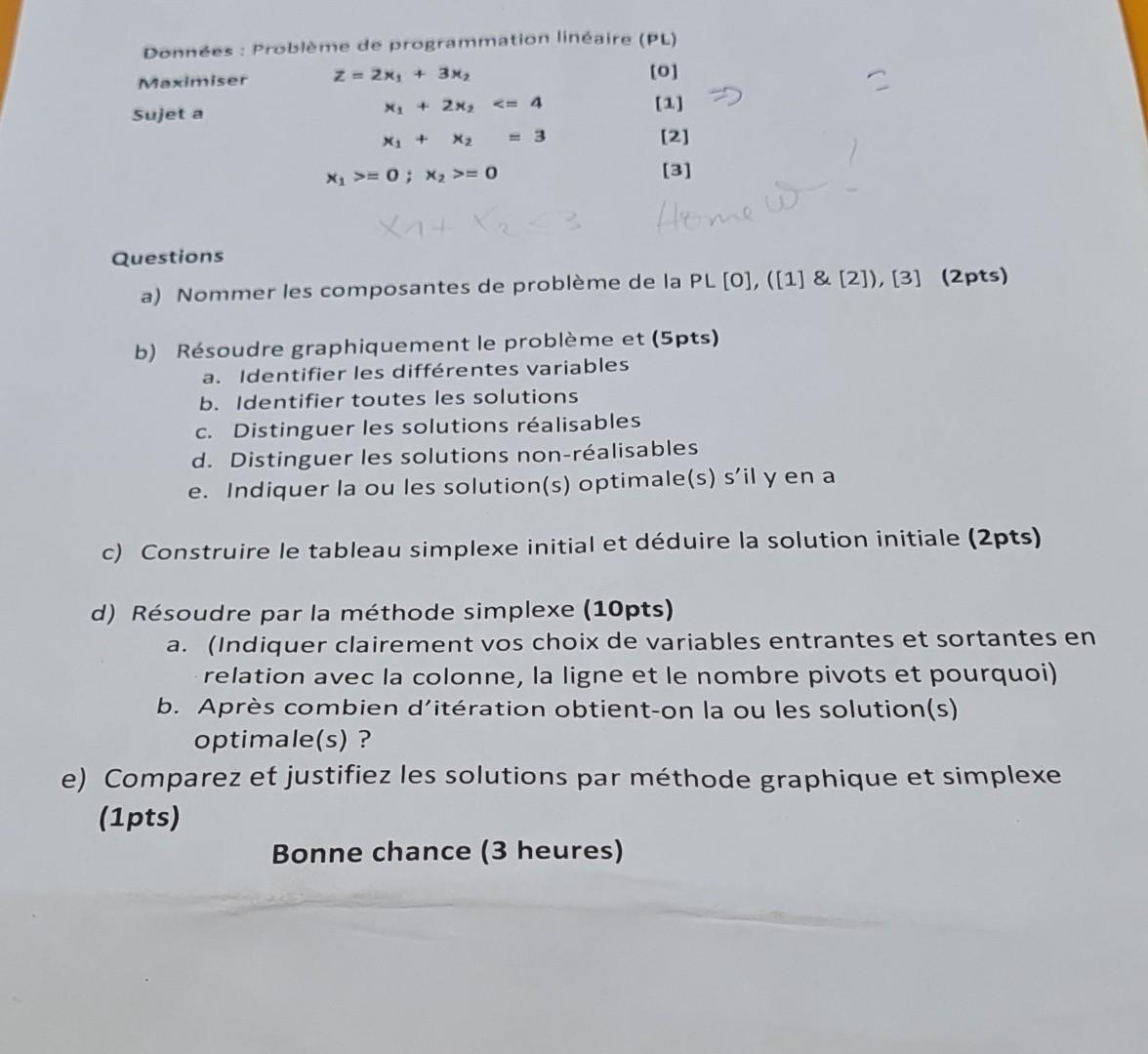 Solved Données : Probleme de programmation linéaire (PL) | Chegg.com