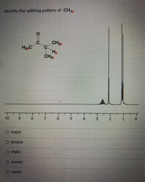 Solved Identify the splitting pattern of -CH3d o с CH3 H3.C | Chegg.com