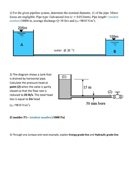 Solved 1) For the given pipeline system, determine the | Chegg.com