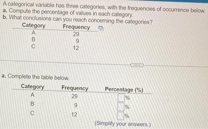 Solved A categorical variable has three categories, with the | Chegg.com