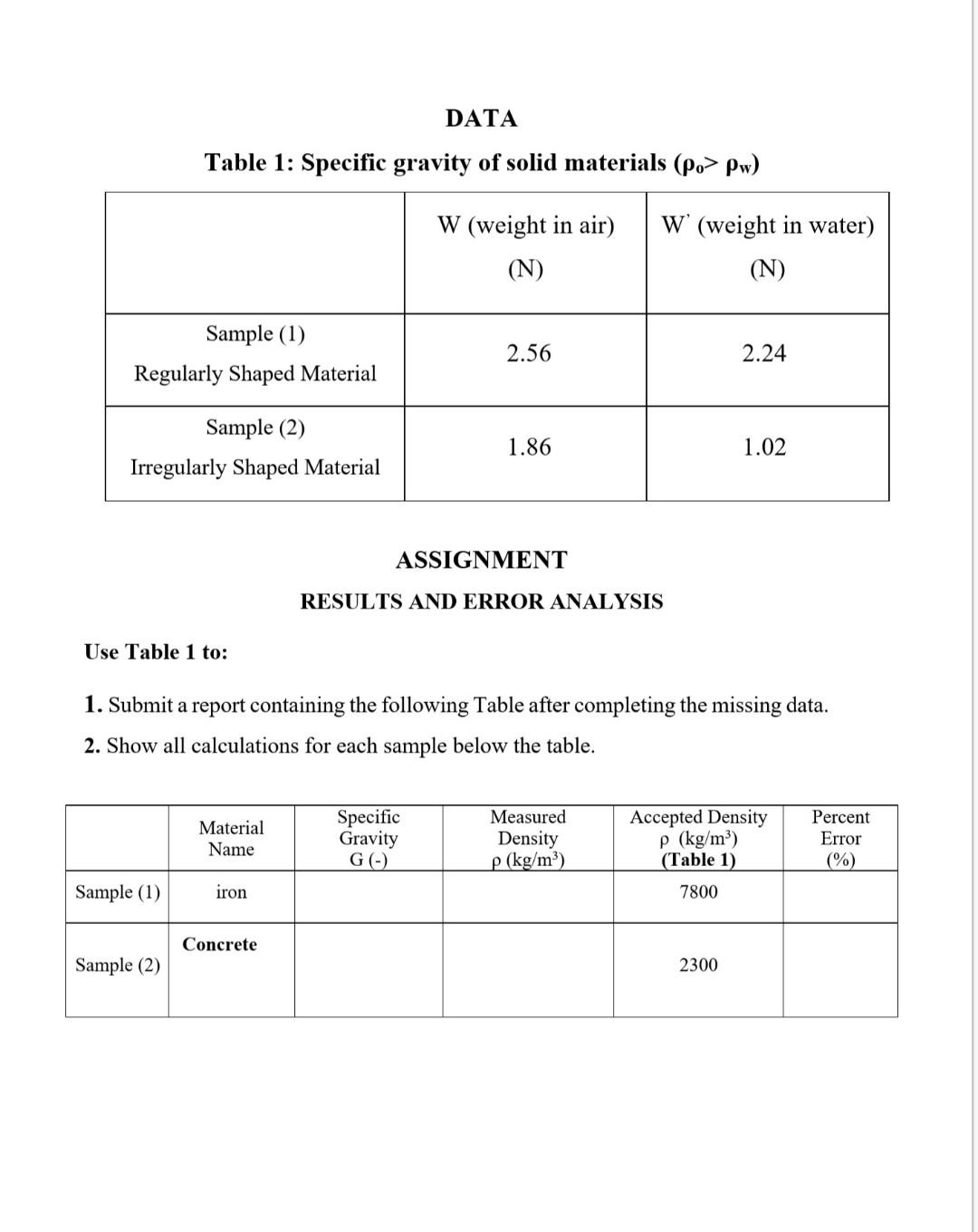 Solved DATA Table 1: Specific gravity of solid materials | Chegg.com