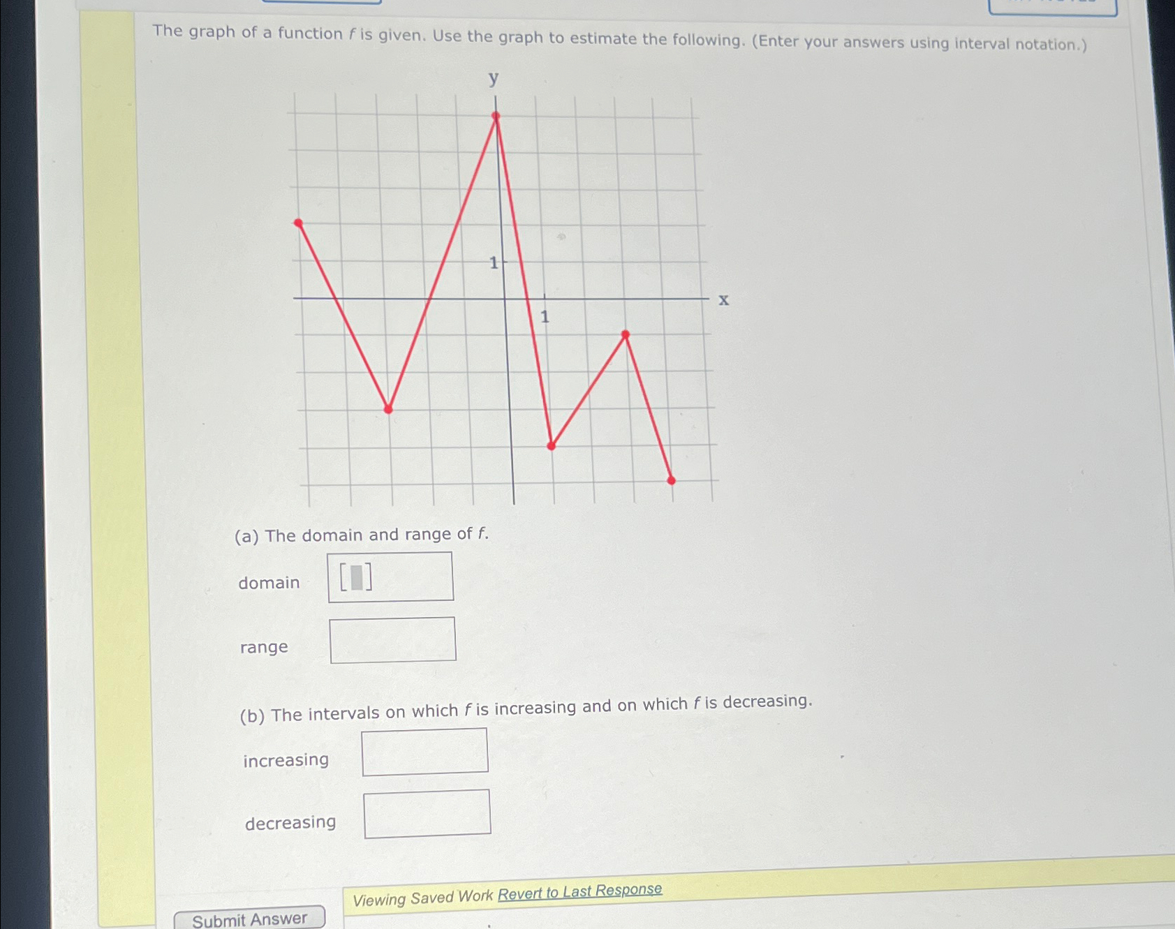 Solved The graph of a function f ﻿is given. Use the graph to | Chegg.com