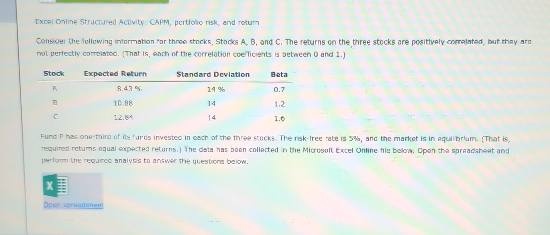 Solved Excel Online Structured Activity: CAPM, portfolio | Chegg.com