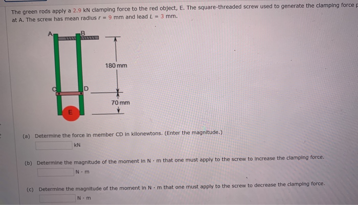 Solved The green rods apply a 2.9 kN clamping force to the | Chegg.com