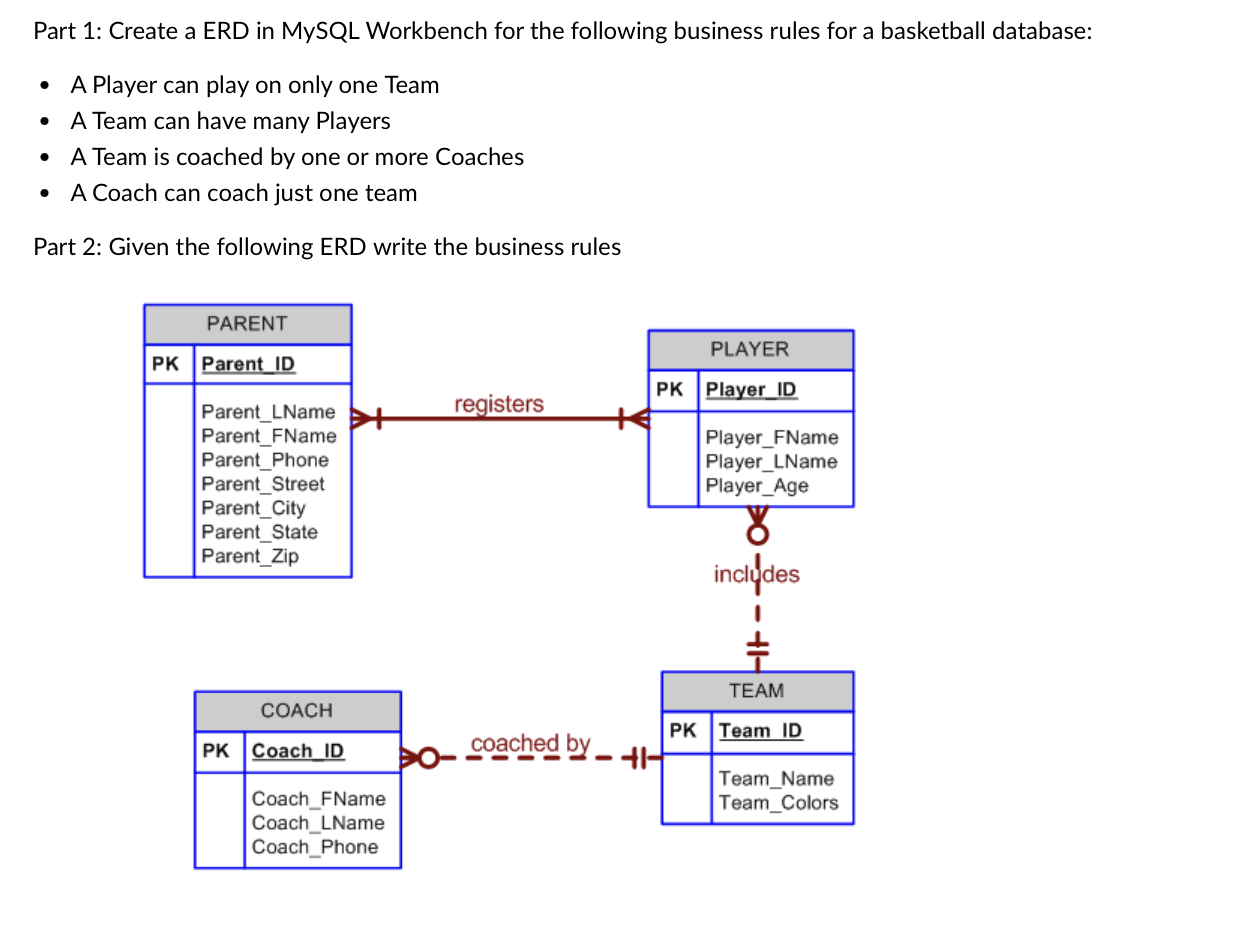 Solved Part 1: Create a ERD in MySQL Workbench for the | Chegg.com