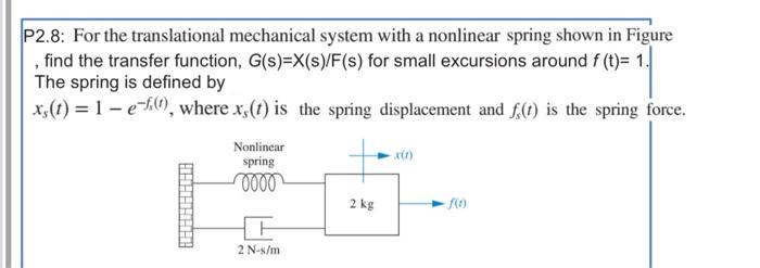 Solved 1 P2.8: For the translational mechanical system with | Chegg.com