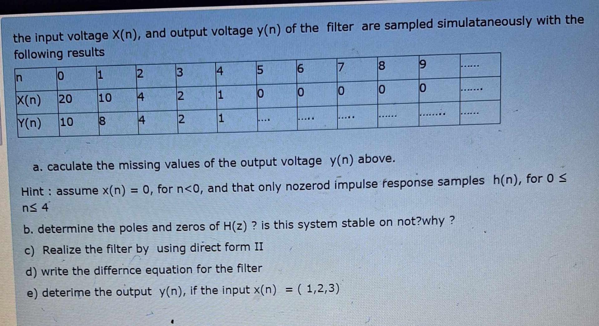 Solved the input voltage x(n), and output voltage Y(n) of | Chegg.com