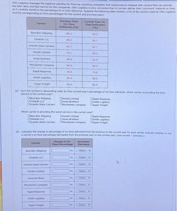 Solved Ohio Logistics manages the logistical activities for | Chegg.com