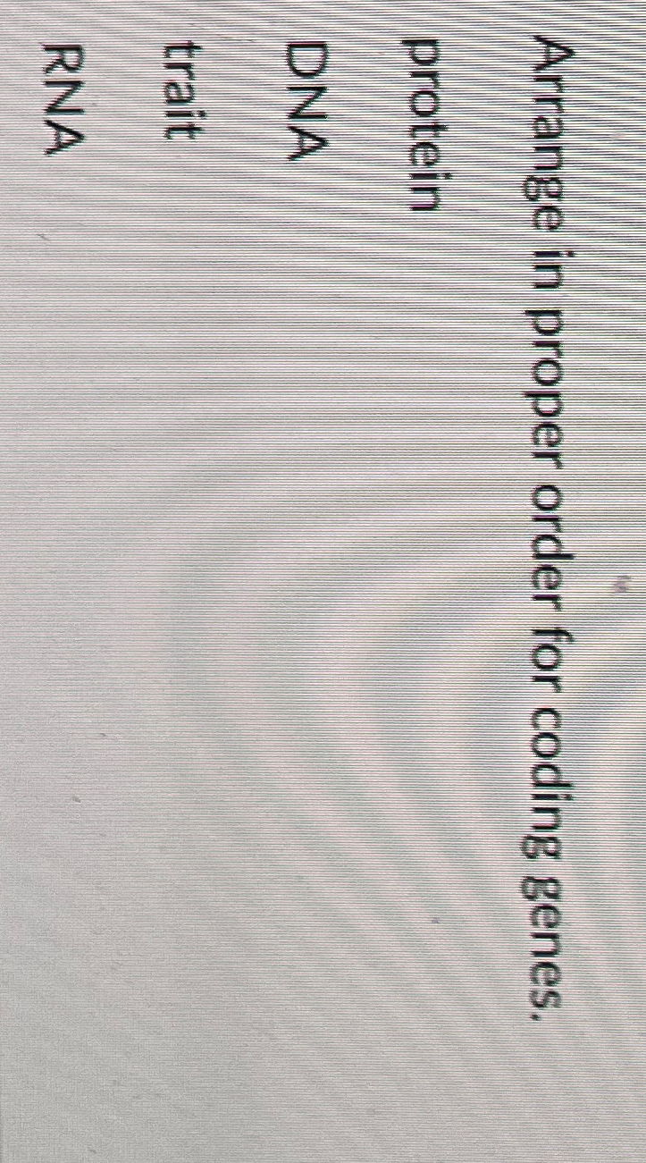 Solved Arrange in proper order for coding genes. | Chegg.com