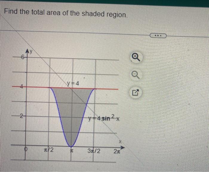 Solved Find the total area of the shaded region.The total | Chegg.com
