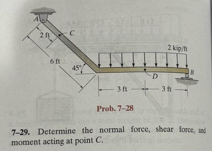 Solved 7-29. Determine the normal force, shear force, and | Chegg.com