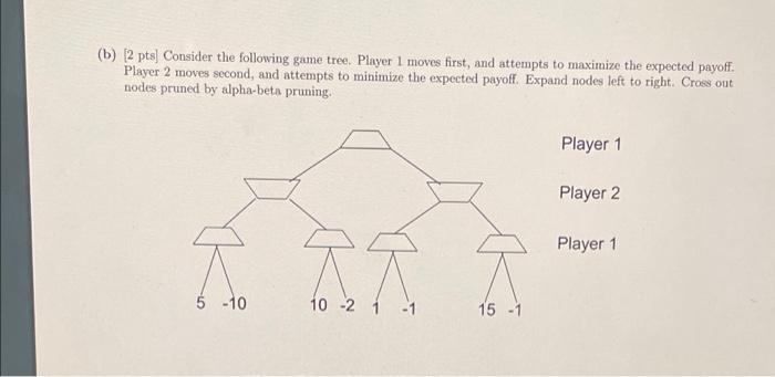 Solved Q3. (12 pts] Minimax and Expectimax (a) (2 pts) | Chegg.com