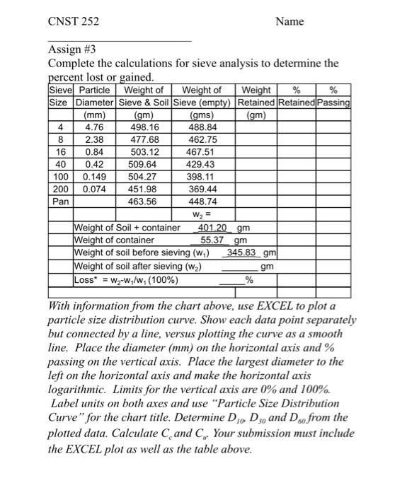 Assign \#3 Complete the calculations for sieve | Chegg.com
