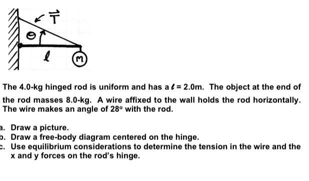 Solved please correct my work. i have attached the original | Chegg.com