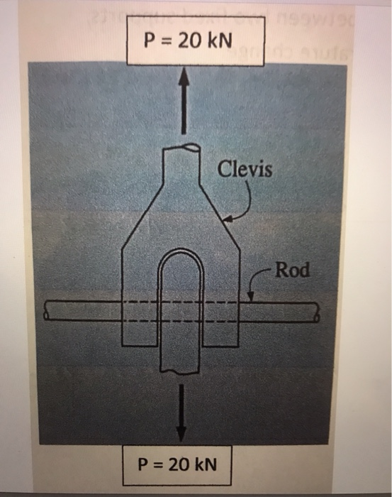 Solved Question 4 20 pts 4. A clevis subjected to an axial | Chegg.com