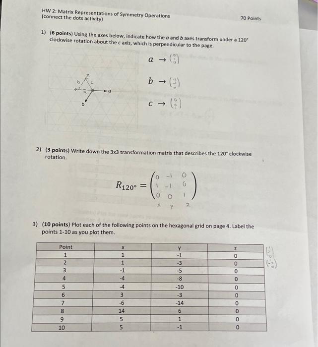 Solved 1) (6 points) Using the axes below, indicate how the | Chegg.com