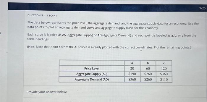 Solved QUESTION 5 - 1 POINT The data below represents the | Chegg.com