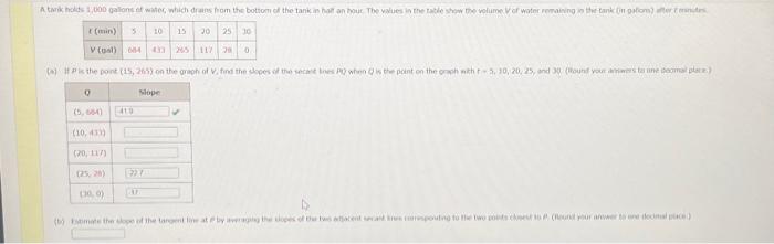 \begin{tabular}{|c|c|c|c|c|c|c|} \hlinet( min) & 5 & | Chegg.com