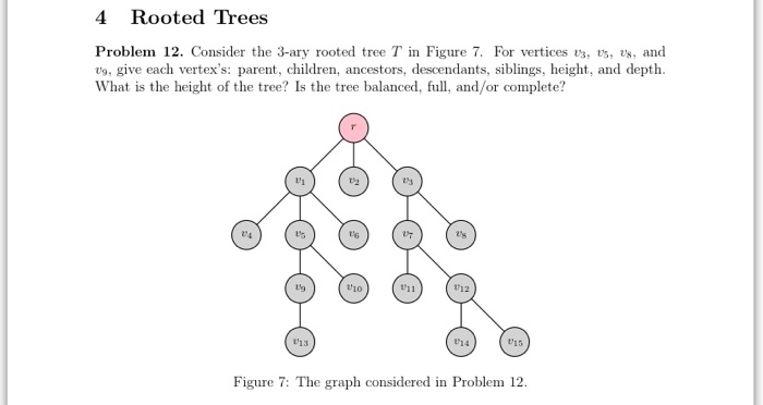 Solved 4 Rooted Trees Problem 12. Consider the 3-ary rooted | Chegg.com