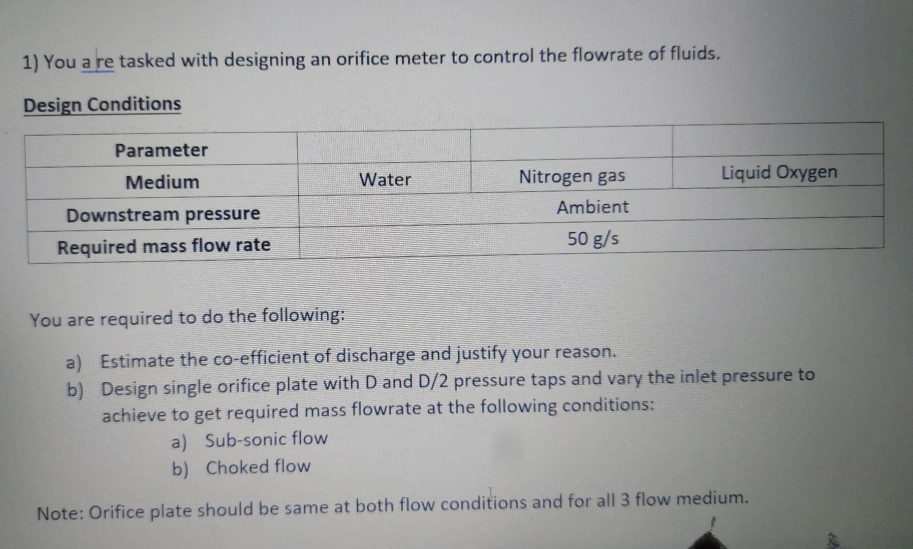 Solved 1) You a re tasked with designing an orifice meter to | Chegg.com