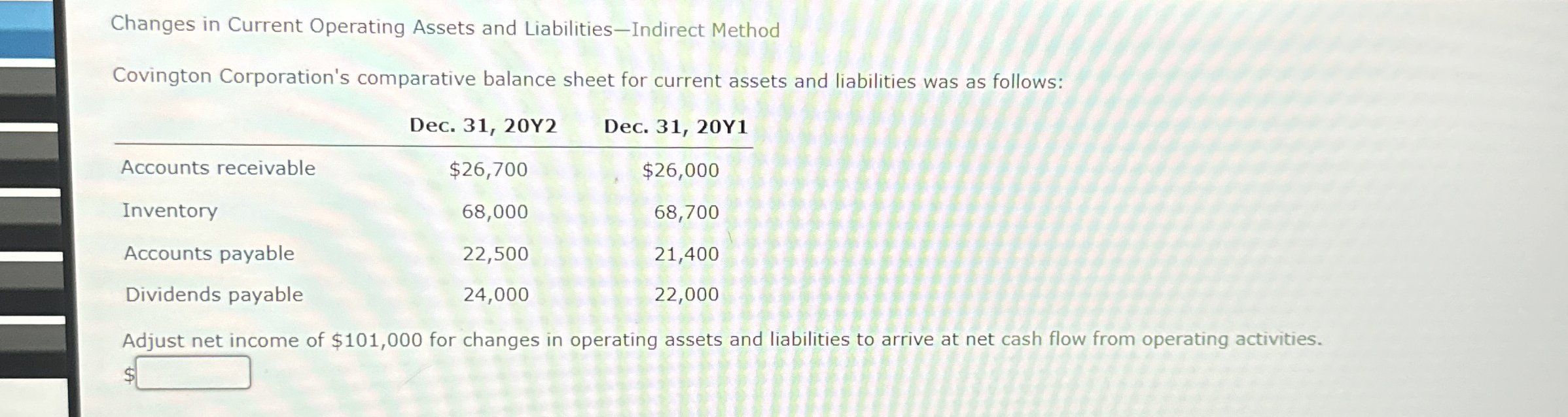 Solved Changes in Current Operating Assets and | Chegg.com