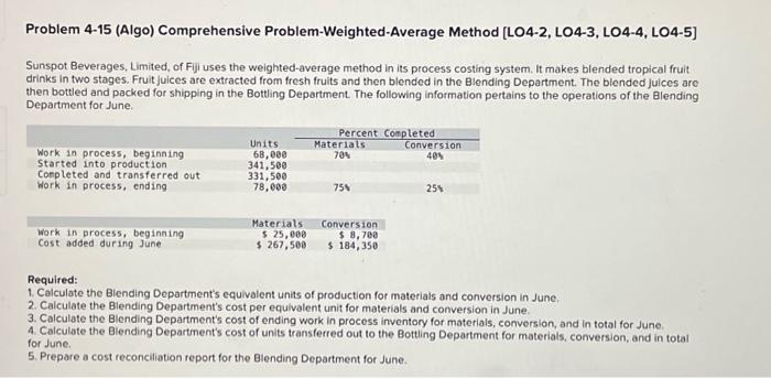 Solved Problem 4-15 (Algo) Comprehensive | Chegg.com