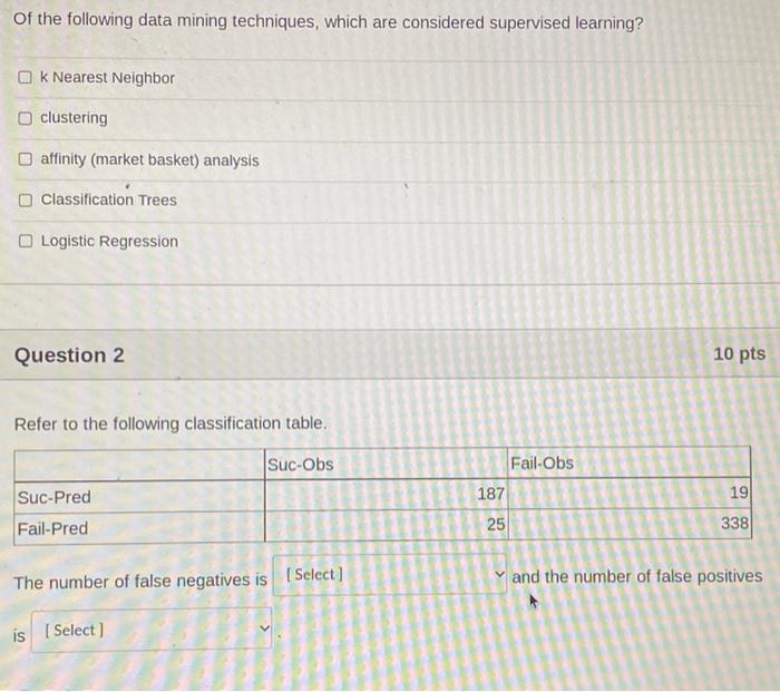 Solved of the following data mining techniques, which are | Chegg.com