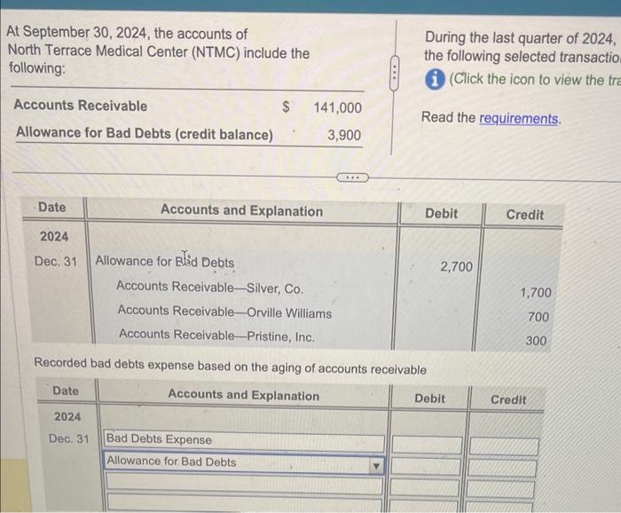 Solved At September 30,2024 , the accounts of North Terrace | Chegg.com