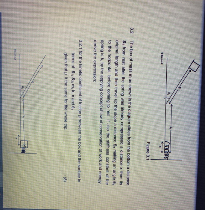 Solved 3.1 The box of mass m as shown in the Figure 3.1 | Chegg.com