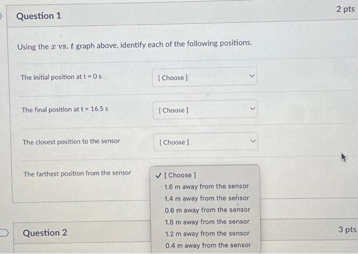 Solved - The position versus time graph template for the one | Chegg.com
