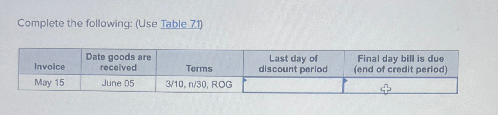Solved Complete the following: (Use Table | Chegg.com