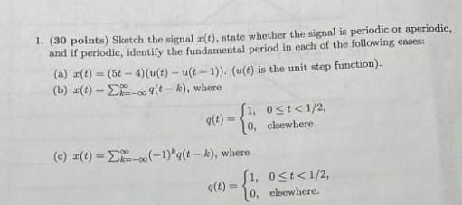 Solved this is about sketching and transformation signal | Chegg.com