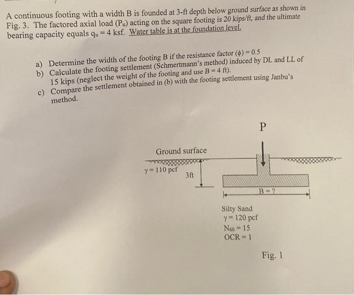 Solved continuous footing with a width B is founded at 3 - | Chegg.com
