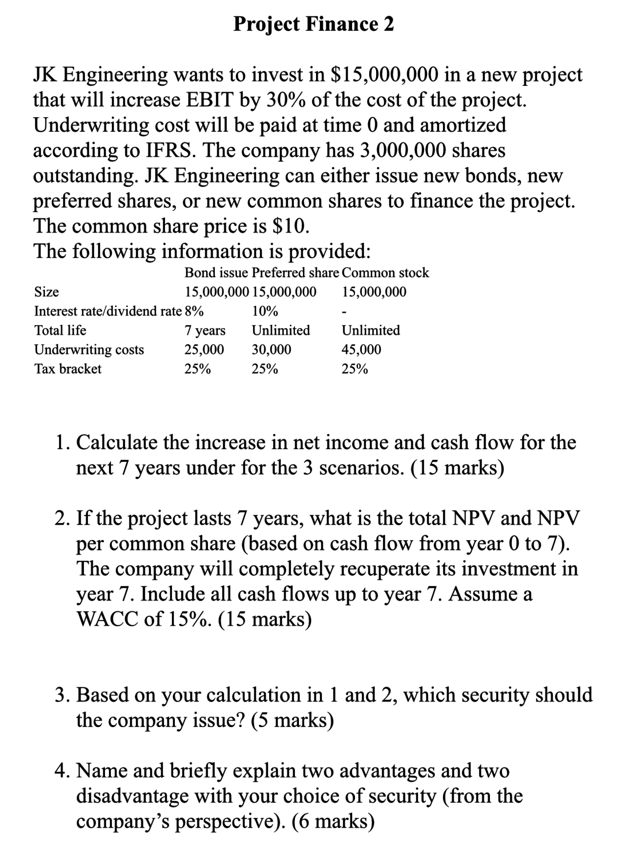 Project Finance 2JK Engineering wants to invest in | Chegg.com