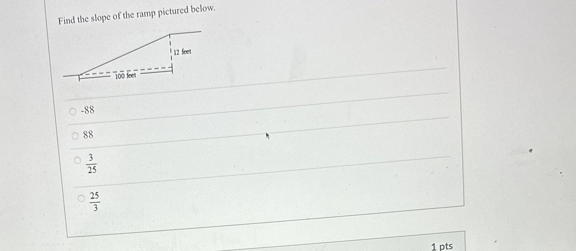 Solved Find the slope of the ramp pictured | Chegg.com