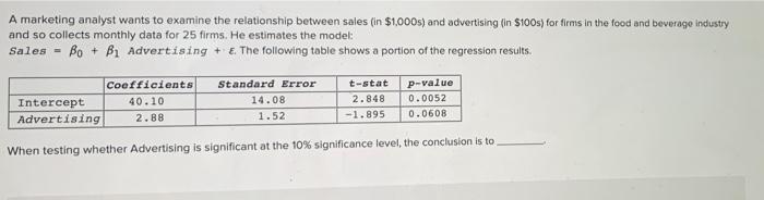 Solved A Marketing Analyst Wants To Examine The Relationship