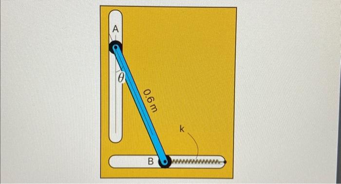 Solved A spring having a stiffness of k is attached to the | Chegg.com