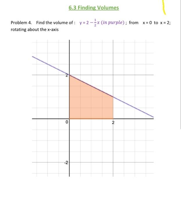 Solved Problem 4. Find the volume of : y=2−21x (in purple); | Chegg.com
