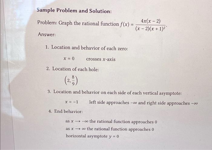 Solved Assignment: Draw a well-labeled graph of the | Chegg.com